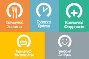 κοινωνικες δομες αντιμετώπισης της φτώχειας - Dynami Zois NGO